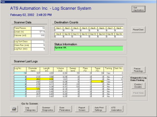 ATS Automation Inc. - Planning and Implementation of Industrial Control ...